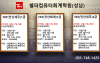 성남컴퓨터학원 성남국비지원컴퓨터학원 21년전통 셀파컴퓨터회계학원성남 네이버 블로그